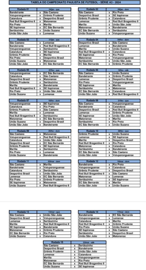 Divulgado a Tabela da Série A3 2024 - Tudo Sobre Paulista